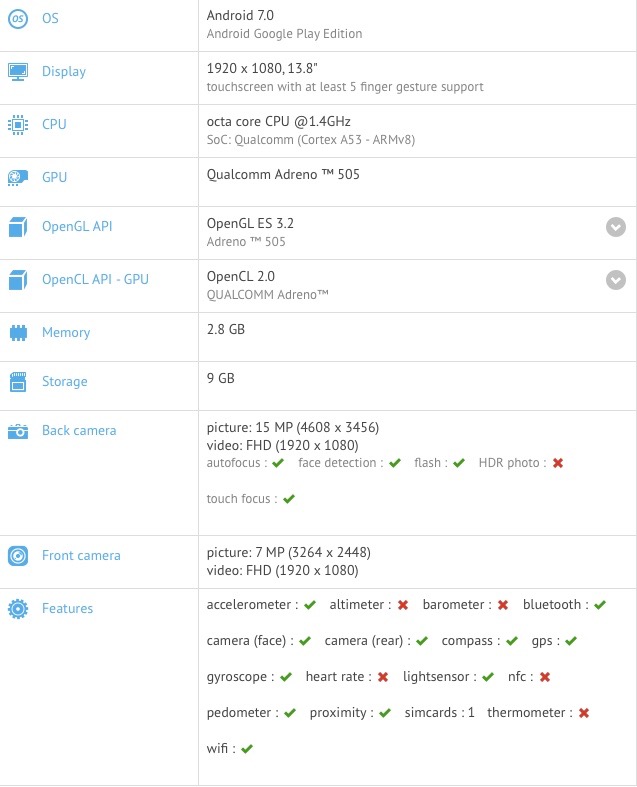 nokia_d1c_tablet - Tech2.hu